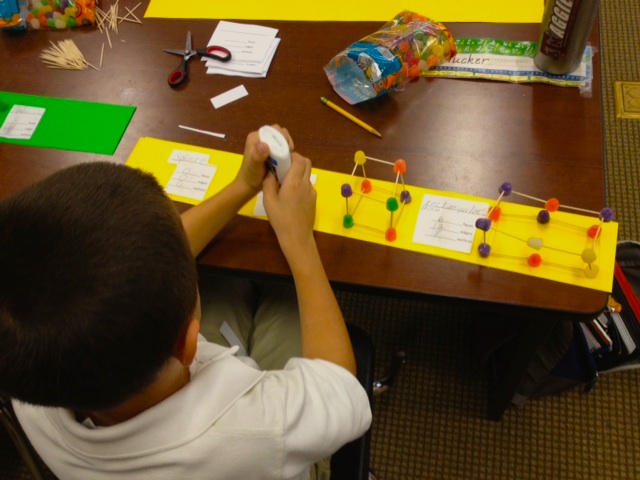 Gumdrop Geometry | Learning Engaged